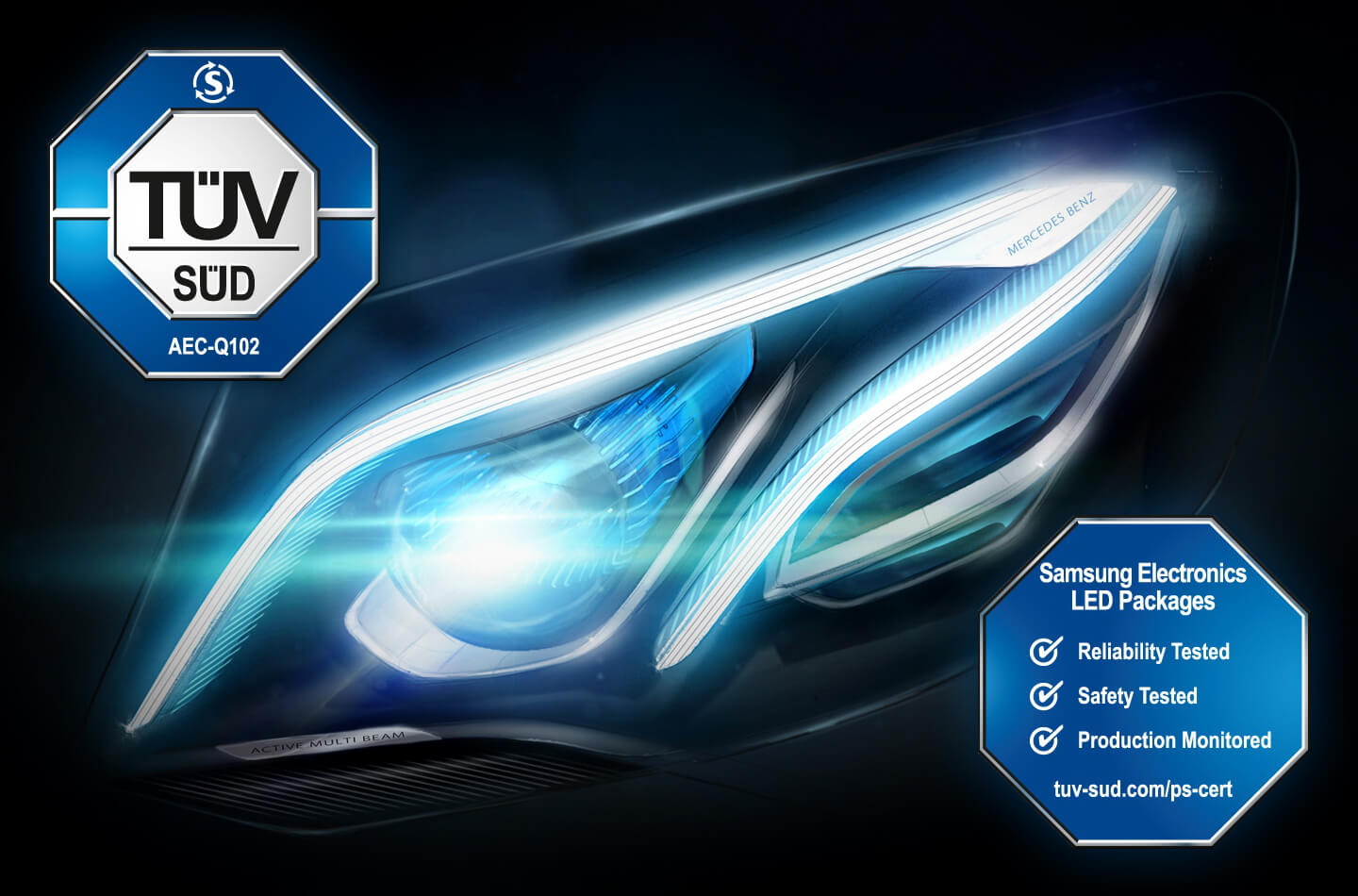 Samsung automotive industry | LetsGoDigital