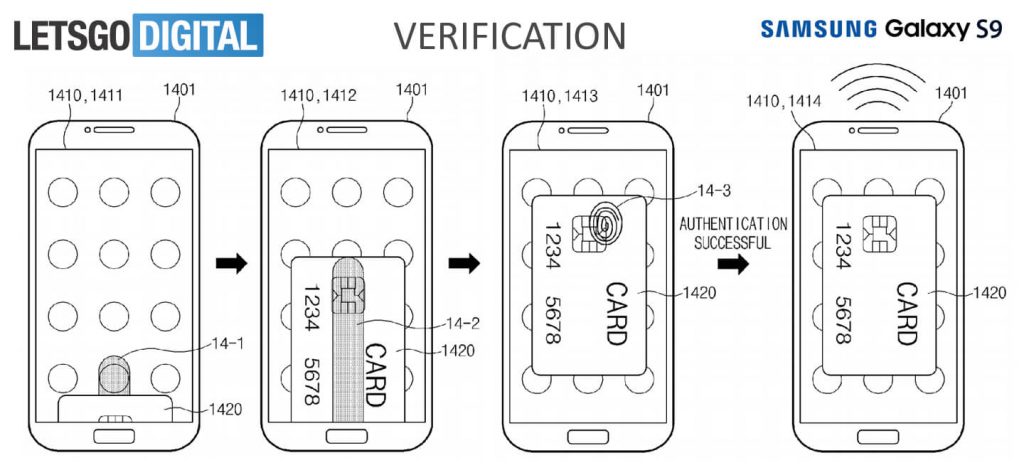 Samsung Galaxy S9 fingerprint sensor integrated in display | LetsGoDigital
