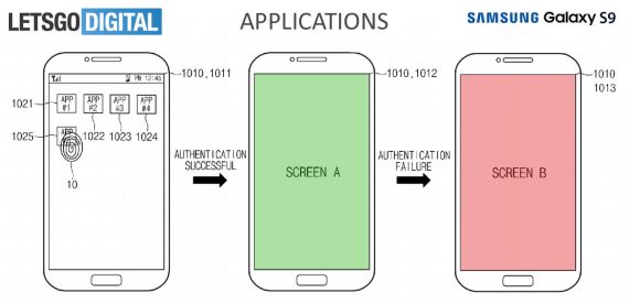 Samsung Galaxy S9 fingerprint sensor integrated in display | LetsGoDigital