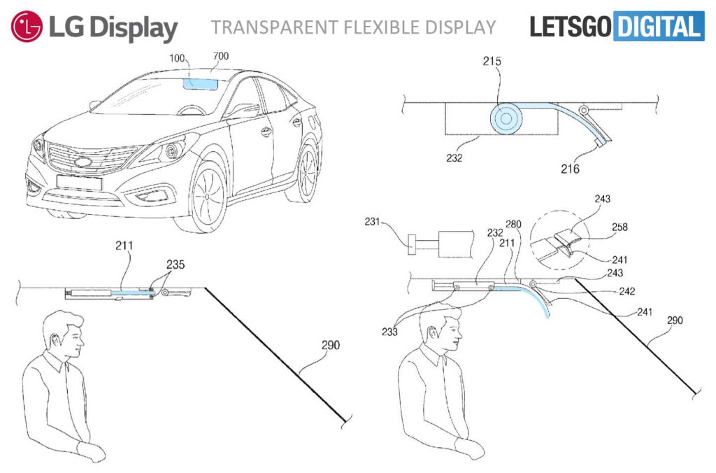 LG flexible head-up display with augmented reality capabilities ...