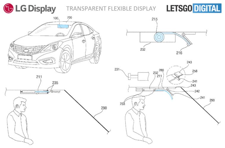 LG flexible head-up display with augmented reality capabilities ...