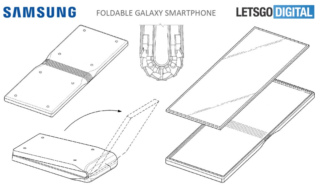 Samsung foldable smartphone with flexible display | LetsGoDigital