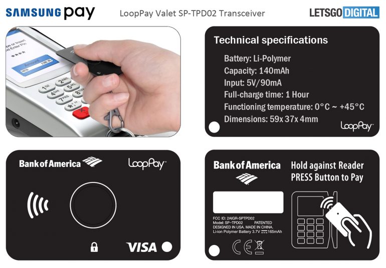 LoopPay tokenized payment device for Samsung Pay | LetsGoDigital