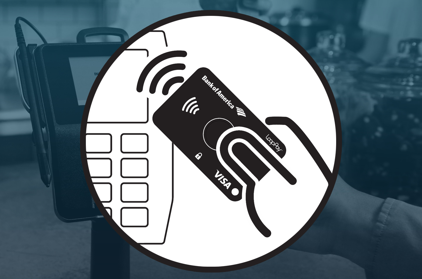 LoopPay tokenized payment device for Samsung Pay | LetsGoDigital