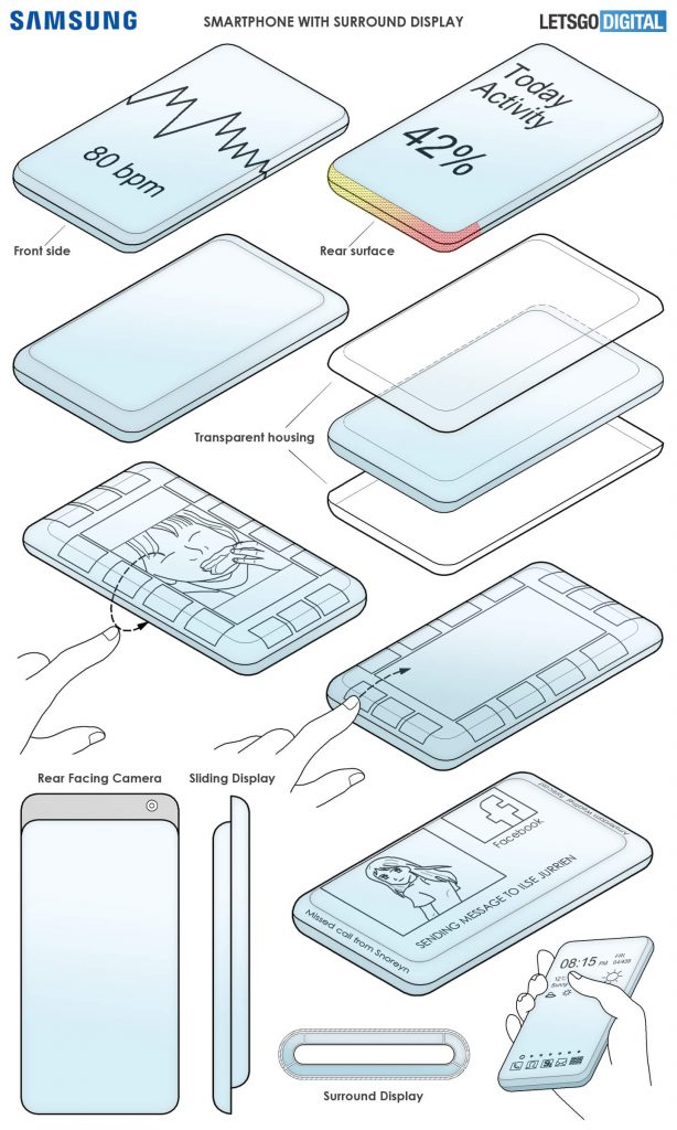 Samsung smartphone with surround display and sliding camera | LetsGoDigital