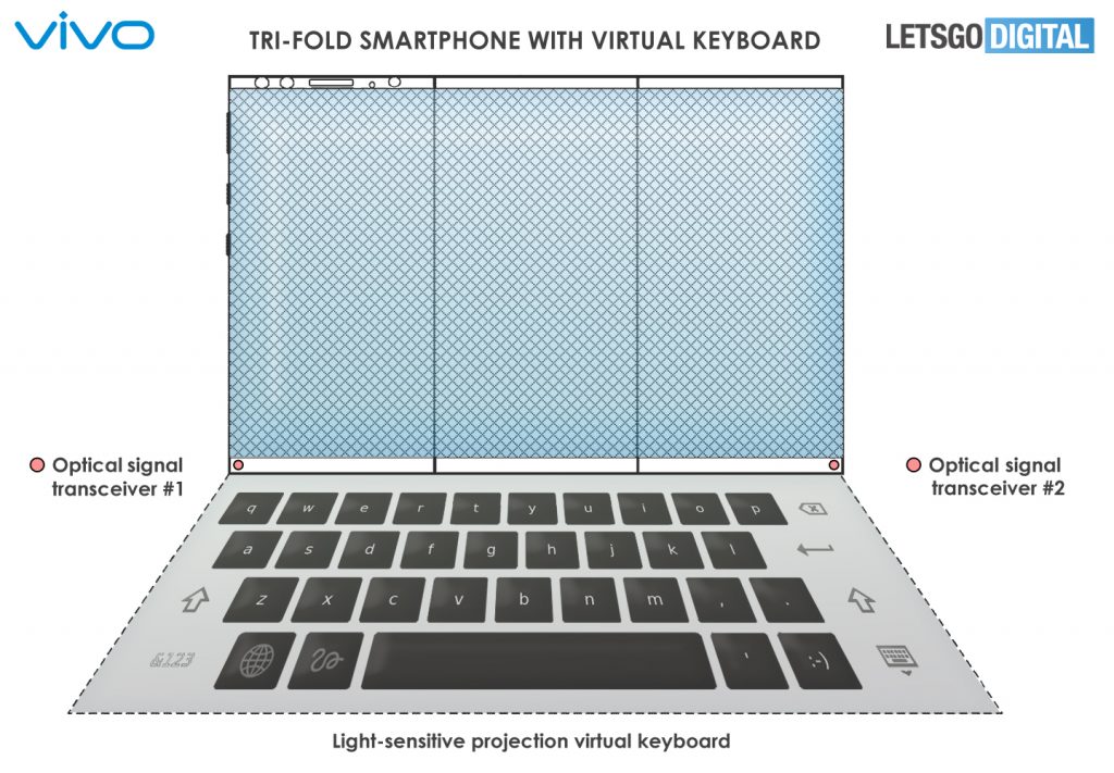 Vivo tri-fold smartphone with virtual keyboard | LetsGoDigital